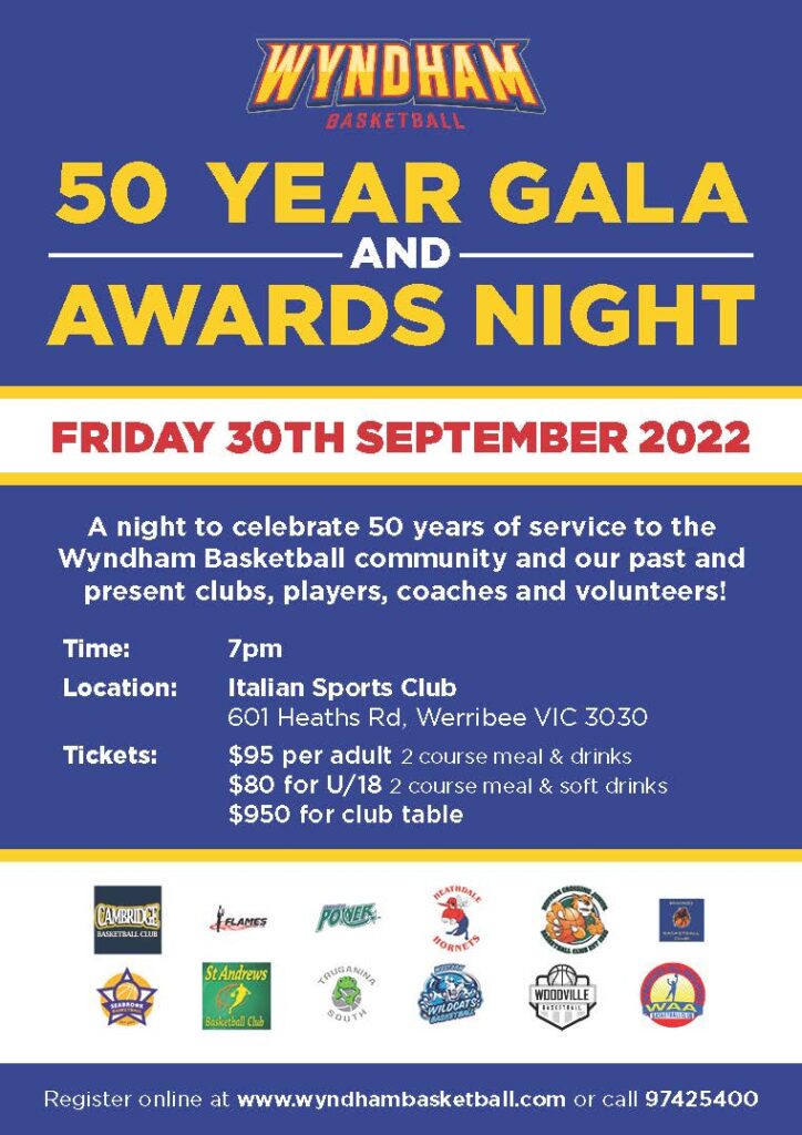 News - Wyndham Basketball